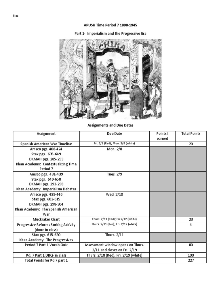 APUSH Period 7: 1898-1945 Overview | PDF | Political Science ...