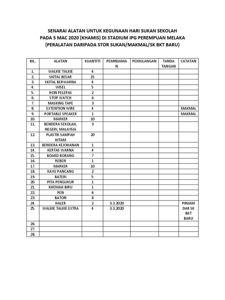 Senarai Alatan Untuk Kegunaan Hari Sukan Sekolah | PDF