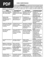 Extracurricular Activities Survey Questionnaire 1 | PDF | Survey ...