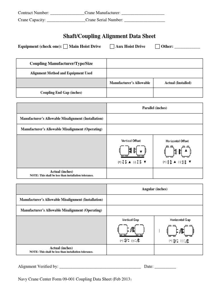 Shaft/Coupling Alignment Data Sheet: Equipment (Check One) : Main Hoist ...
