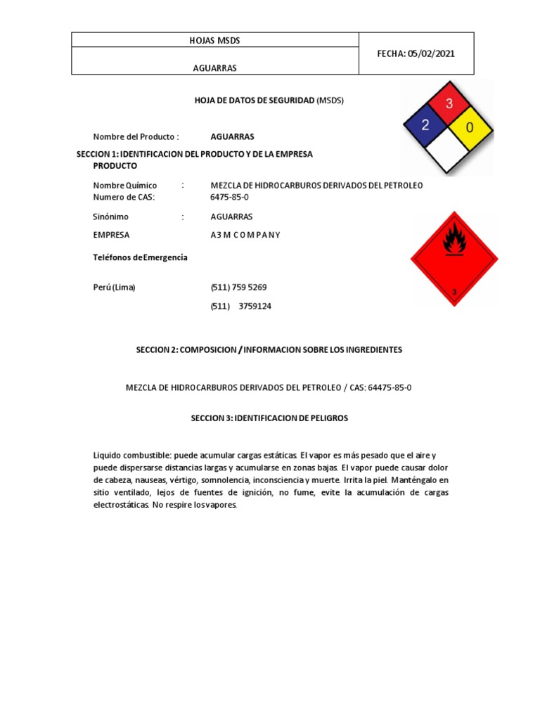 Hoja de Seguridad Aguarrás MSDS | PDF | Agua | Residuos