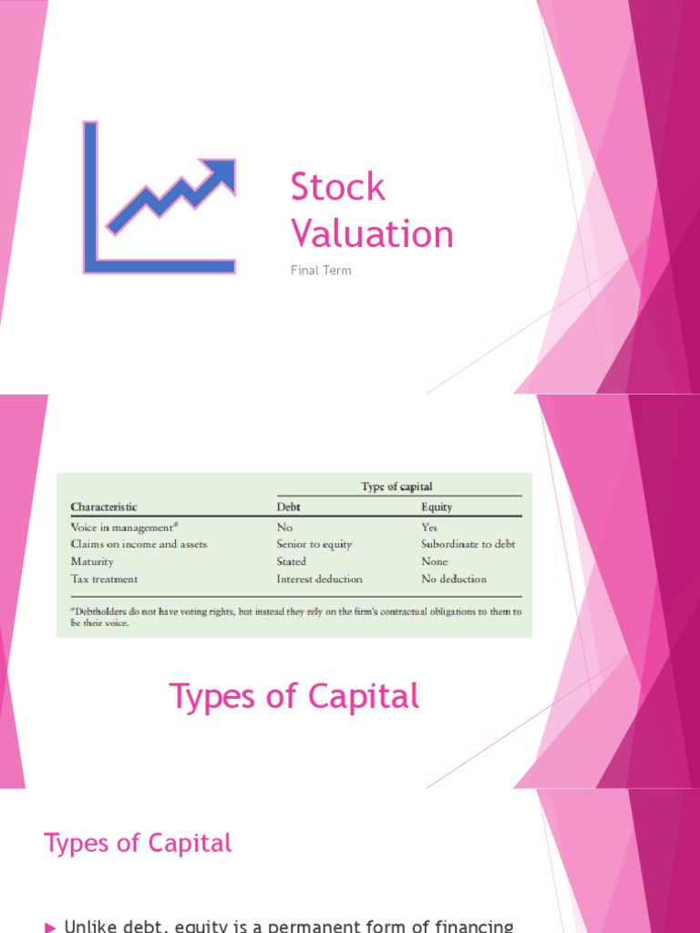 Stock Valuation Guide: Key Models and Examples | PDF | Discounted Cash ...
