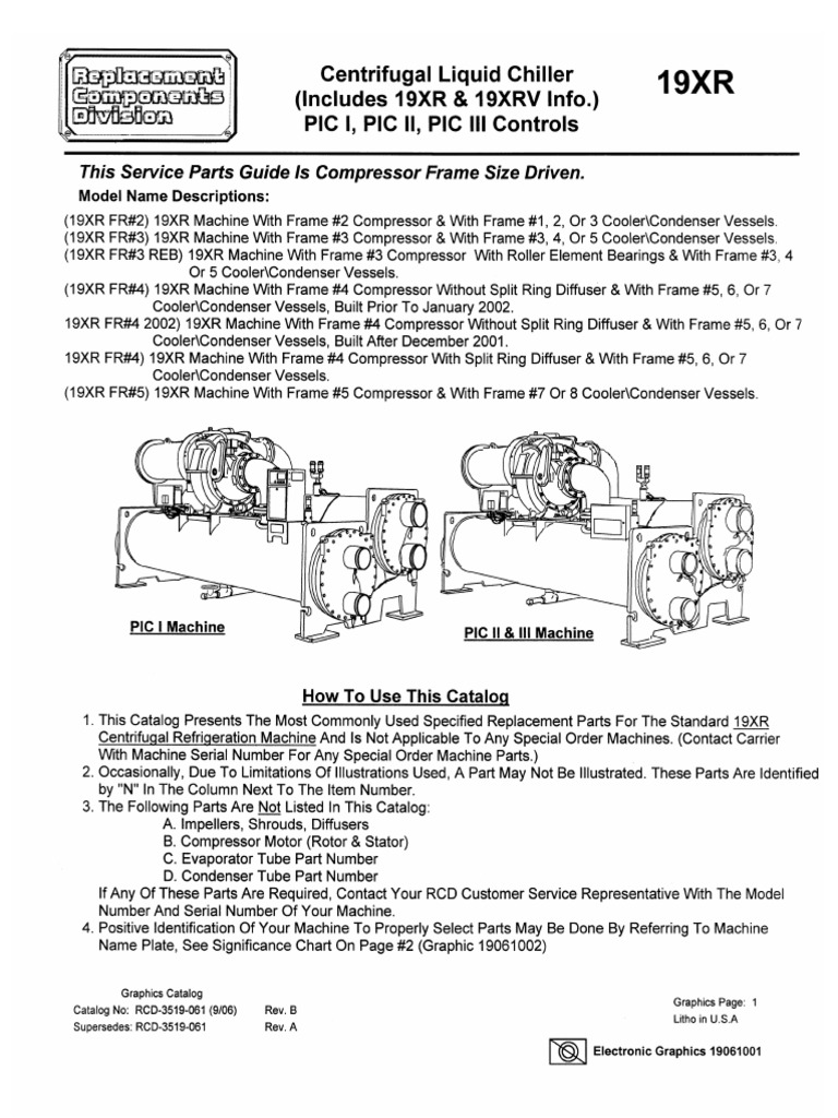 Carrier 19xr Totaline