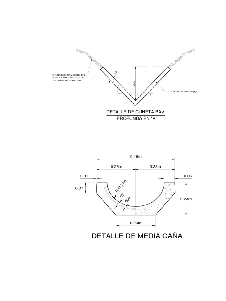 Detalles de Cuneta y Cajas Pluviales | PDF | Elementos arquitectónicos ...