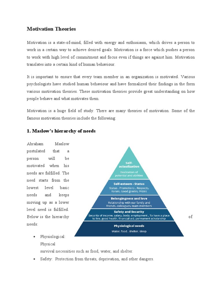 Motivation Theories: 1. Maslow's Hierarchy of Needs | PDF | Motivation ...