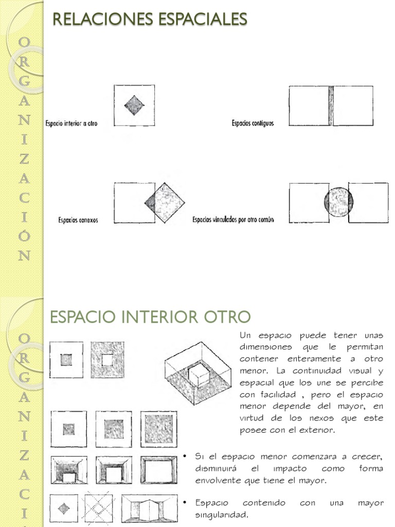 Clase 12-Relaciones Espaciales | PDF | Enseñanza de matemática | Naturaleza