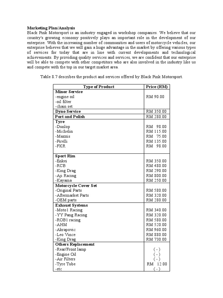 Marketing Plan | PDF | Motorcycle | Motorsport