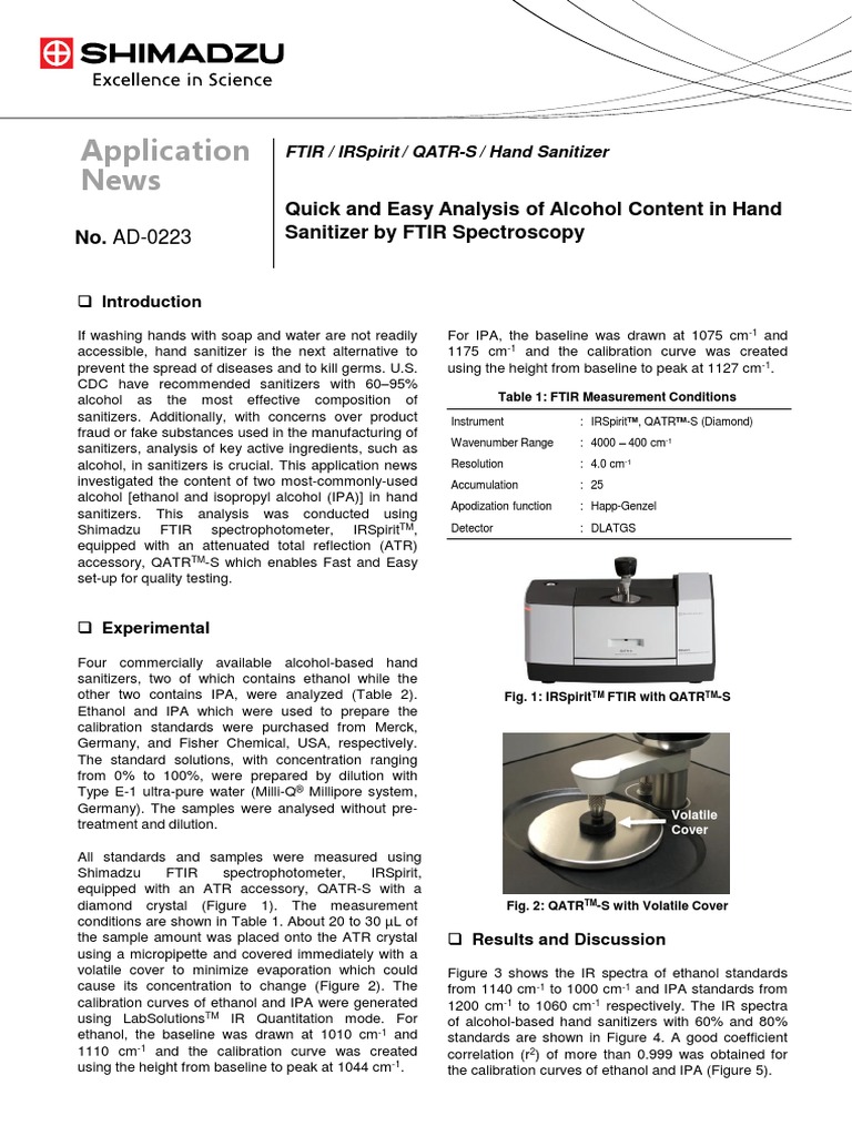 Quick and Easy Analysis of Alcohol Content in Hand Sanitizer by FTIR Spectroscopy. Application ...