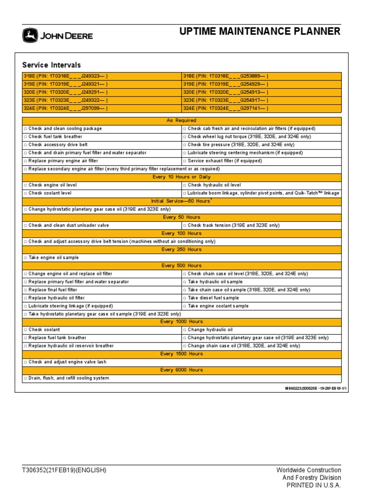 Uptime Maintenance Planner: Service Intervals | PDF | Motor Oil | Oil