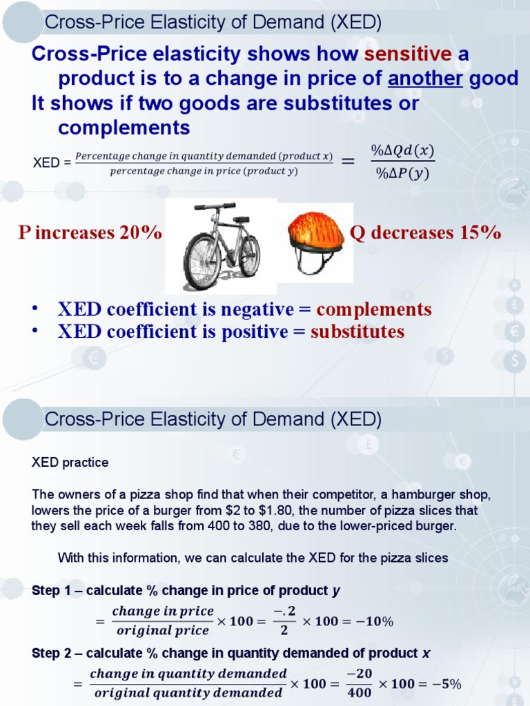 Cross-Price Elasticity Shows How A Product Is To A Change in Price of ...