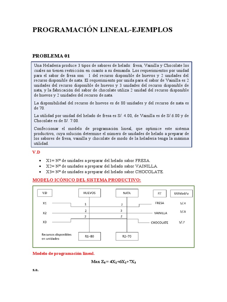 Programación Lineal | PDF | Programación lineal | Toma de decisiones