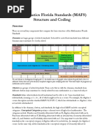 SC 2025 Math Standards FAQ Guide | PDF | Mathematics | Middle Schools