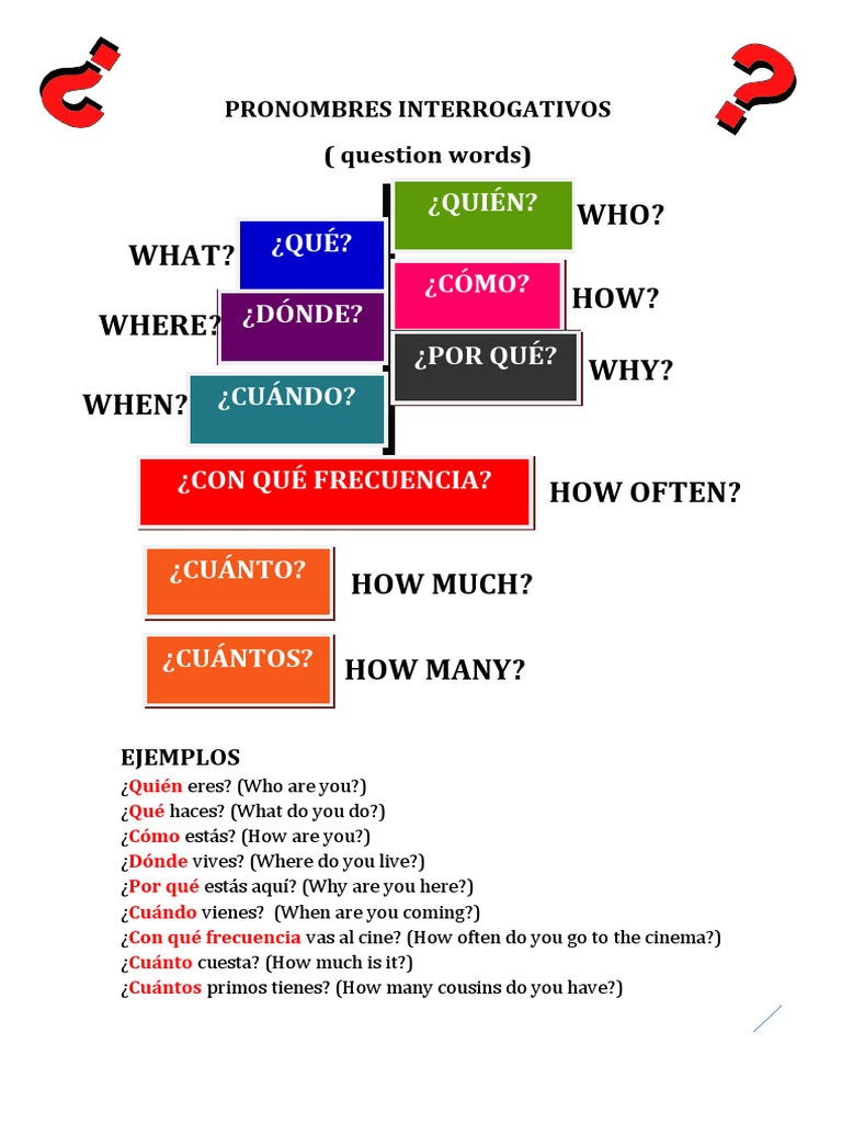 Los Pronombres Interrogativos Actividades y Juegos Juegos 47289 | PDF
