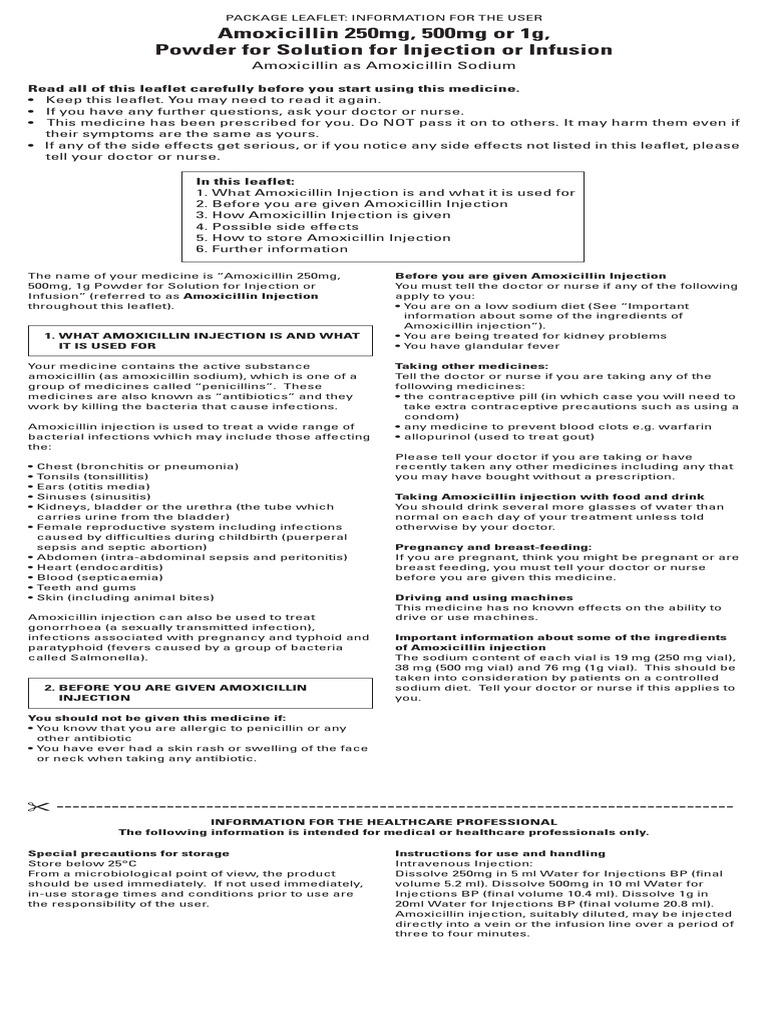 Amoxicillin 250mg, 500mg or 1g, Powder For Solution For Injection or ...