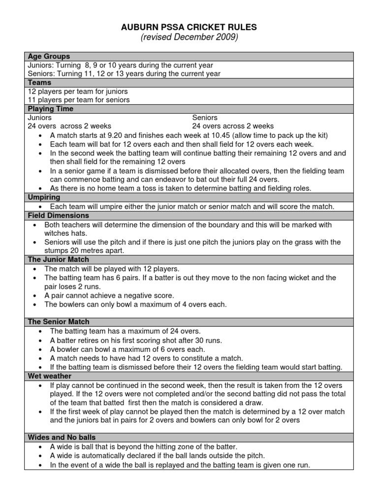 Cricket Dec 09 | PDF | Bowling (Cricket) | Rules