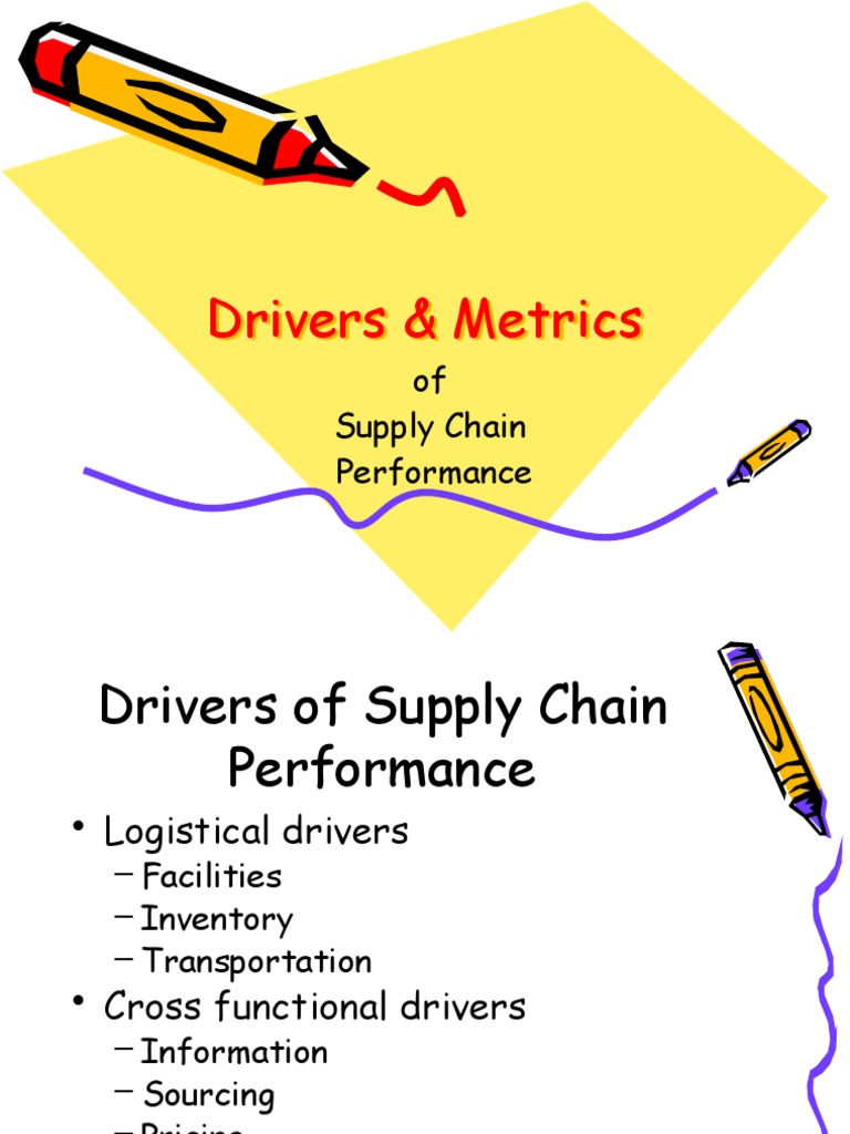Drivers & Metrics | PDF | Inventory | Supply Chain