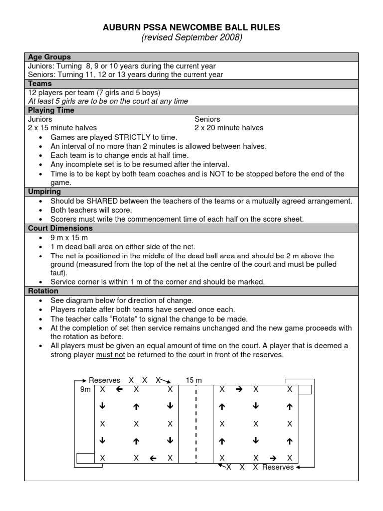 Newcombe Ball Rules | PDF | Games Of Physical Skill | Rules