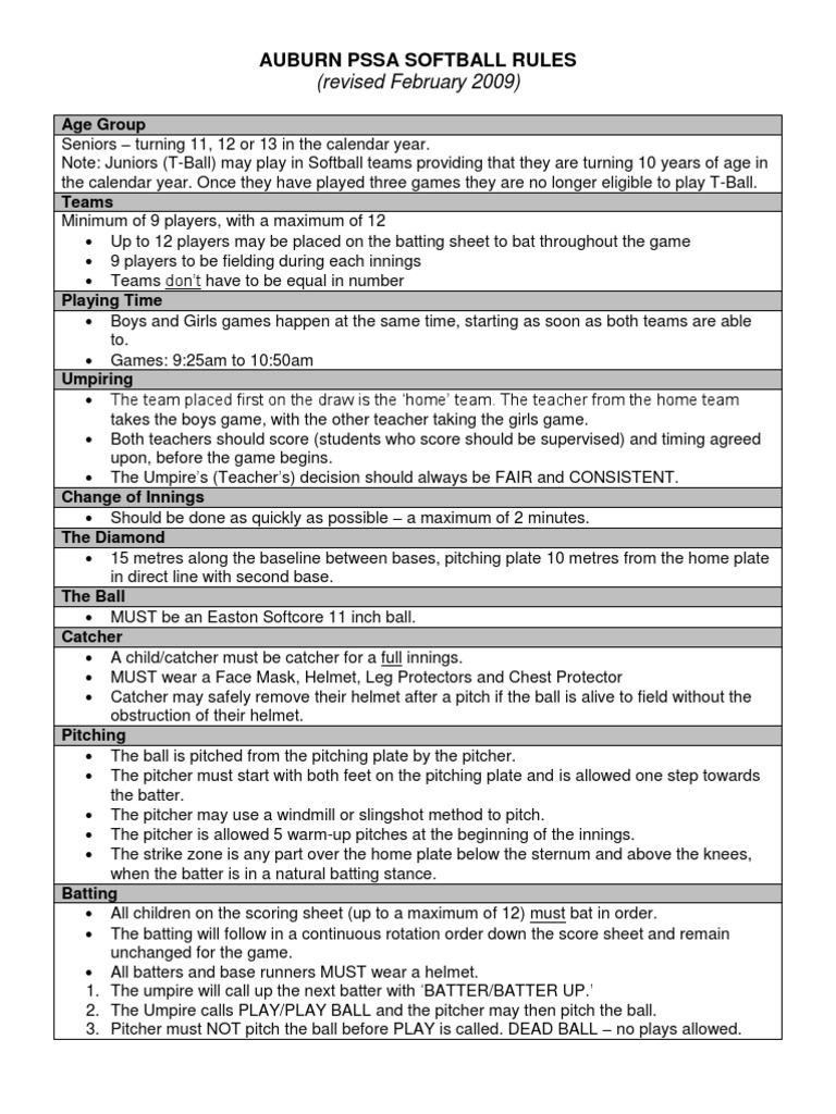 Auburn PSSA Softball Rules Guide | PDF | Baseball Field | Batting ...
