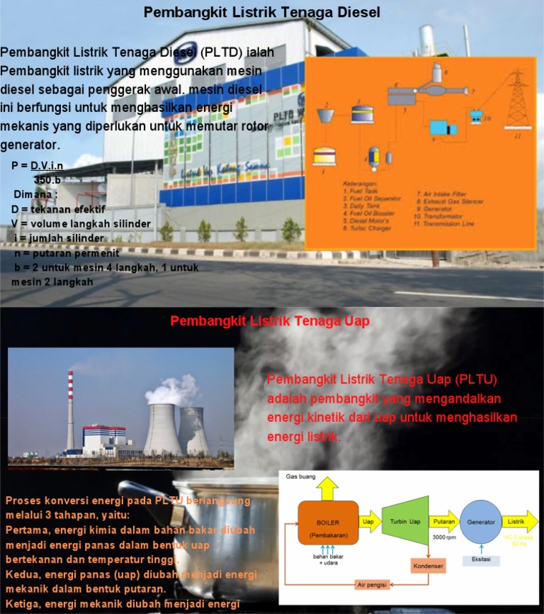 PLTD vs PLTU: Mekanisme dan Konversi Energi | PDF