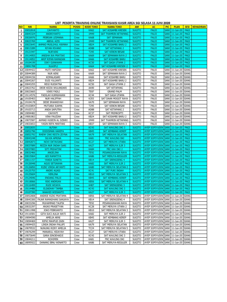 Area Pak Ayep Dan Pak Fauji 11 Juni | PDF
