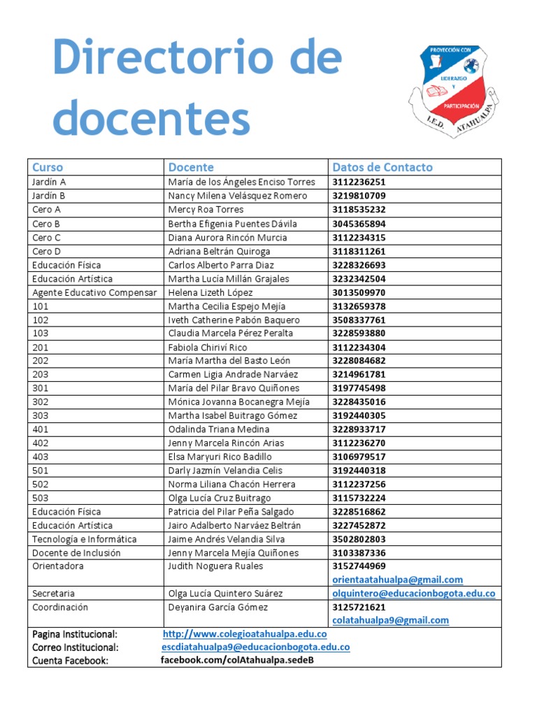 Directorio Docentes Preescolar y Primera Infancia | PDF
