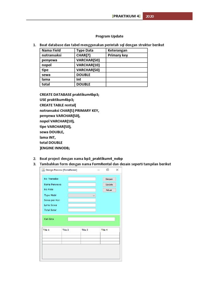 Buat Database Dan Tabel Menggunakan Perintah SQL Dengan Struktur Berikut | PDF
