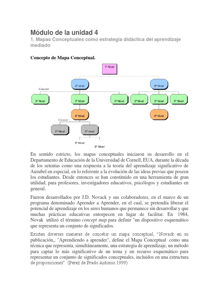 Módulo de La Unidad 4 | PDF | Concepto | Aprendizaje