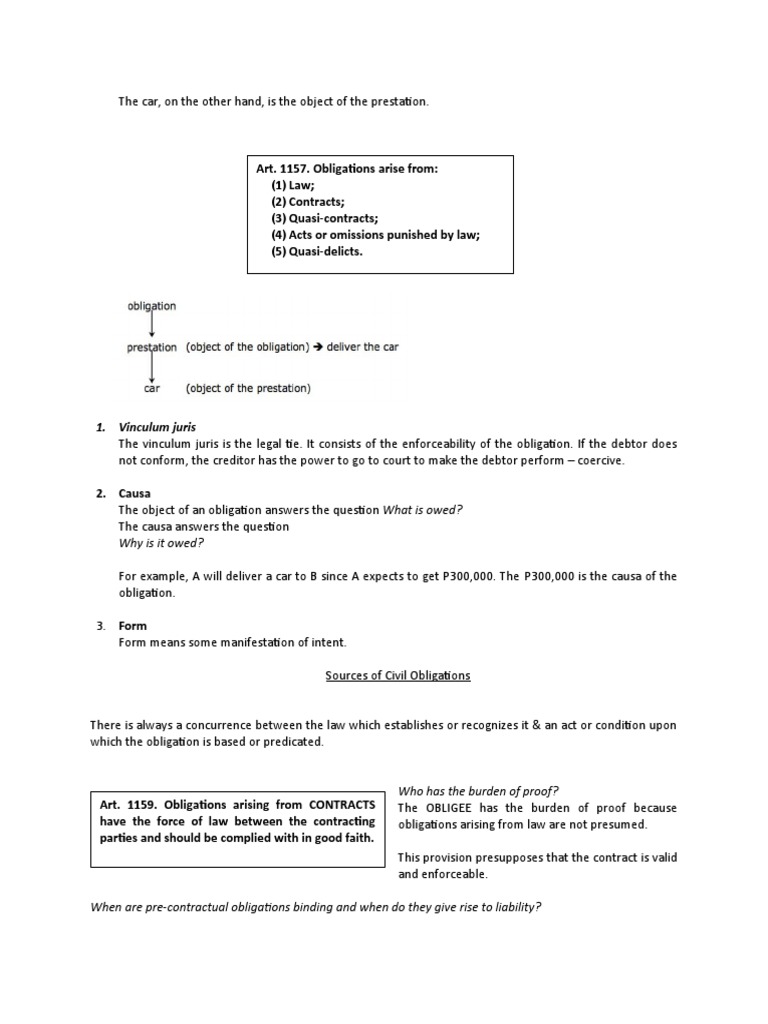 Vinculum Juris: Why Is It Owed? | PDF | Law Of Obligations | Legal Concepts