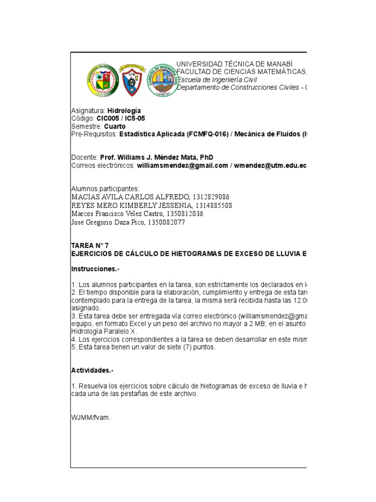 Tarea #7. Hietogramas de Exceso de Lluvia e Hidrogramas de Escorrentía Directa - EJERCICIO | PDF ...