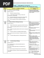 Contoh RPH Sains DLP | PDF | Lesson Plan | Cognitive Science