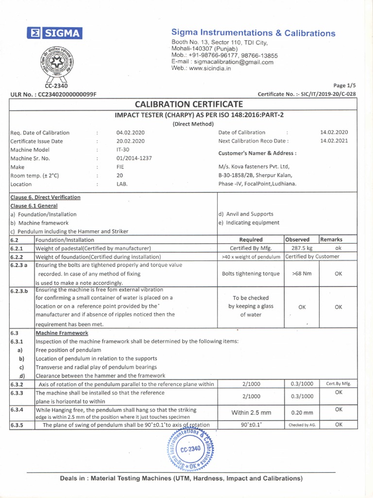Calibration Certificate-2020-21 | PDF