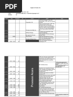 Signage APAR Template | PDF