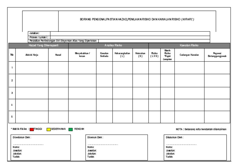 Borang Hirarc Kosong Risk Assessment Risk - vrogue.co