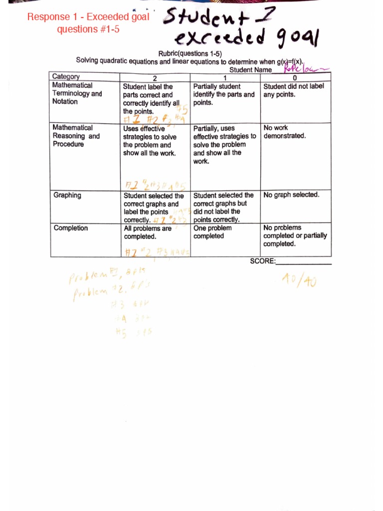 Response 1 - Exceeded Goal | PDF | Quadratic Equation | Equations