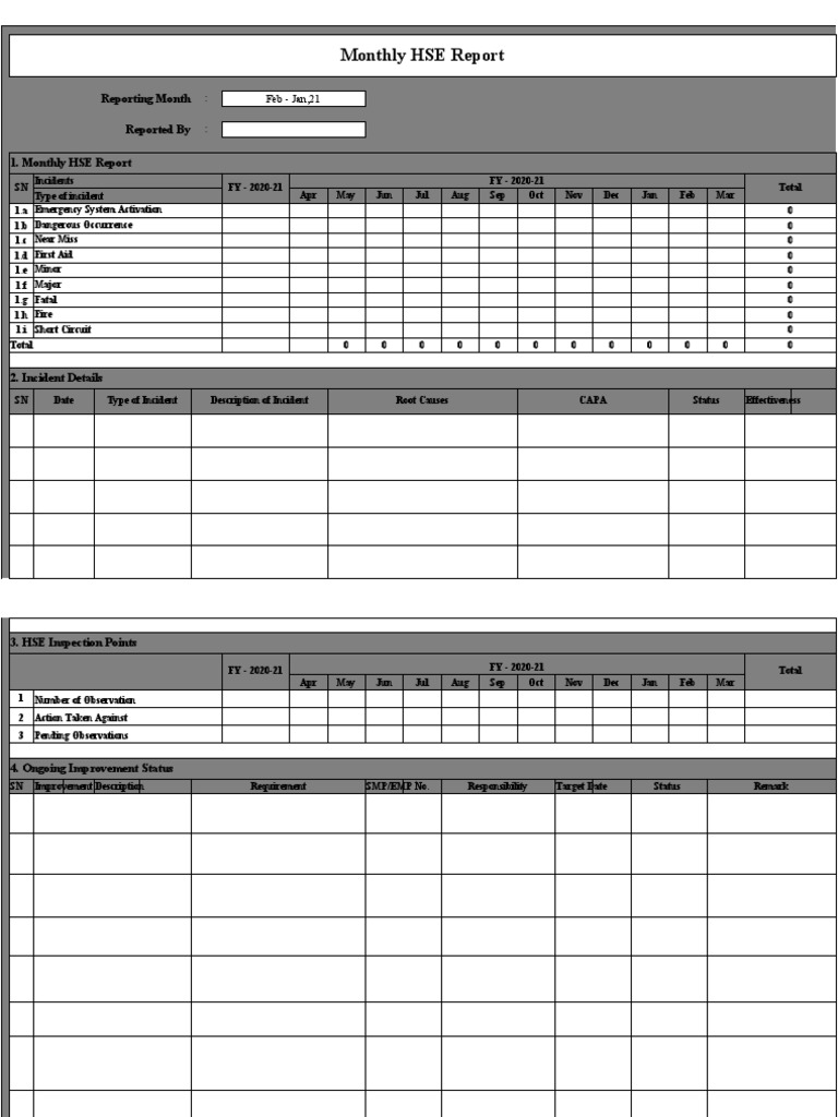 Mis Safety Reports 2021 | Download Free PDF | Environmental Issues | Waste