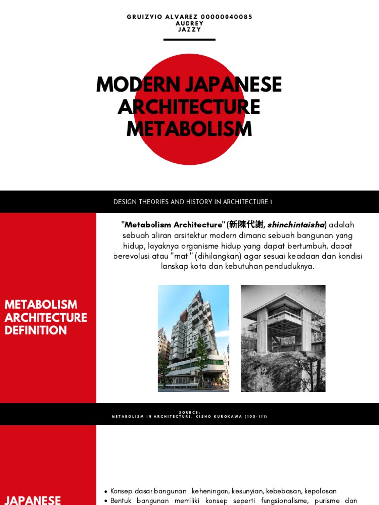 Metabolism Architecture | PDF