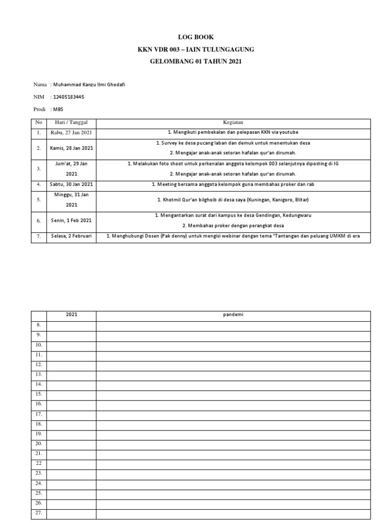 Muhammad Kanzu Ilmi Ghodafi | PDF