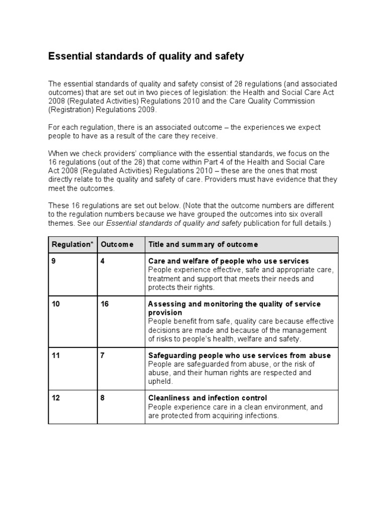 Summary of Essential Care Standards | PDF | Safety | Regulatory Compliance