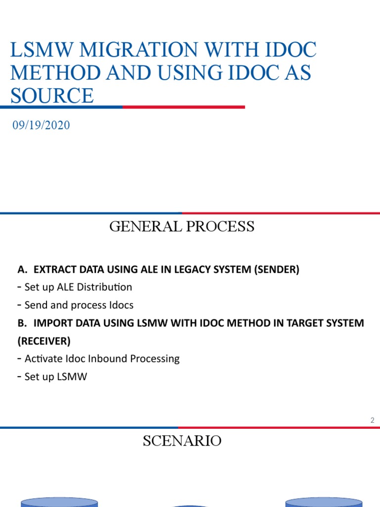 SAP Training - ALE-LSMW (Idocs) | PDF | Data Management | Computer Architecture