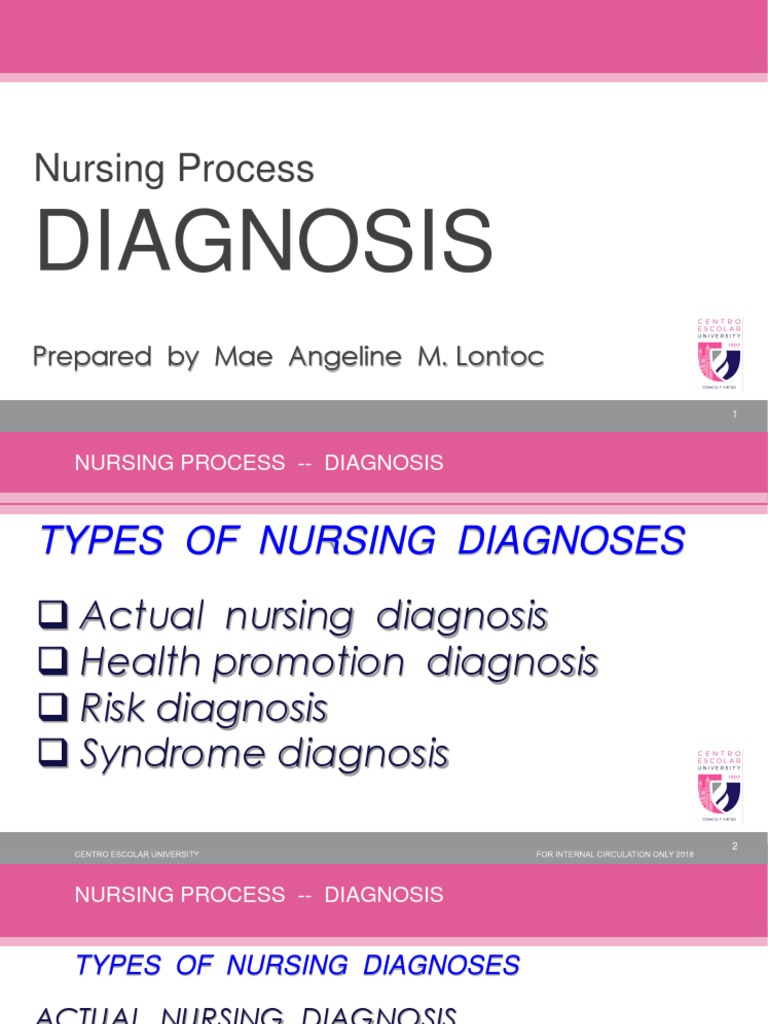 Types of Nursing Diagnoses | PDF | Medical Diagnosis | Nursing