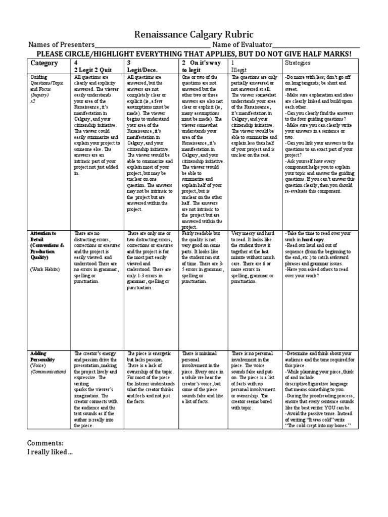 Renaissance Calgary Final Project Rubric | PDF | Neuropsychological ...