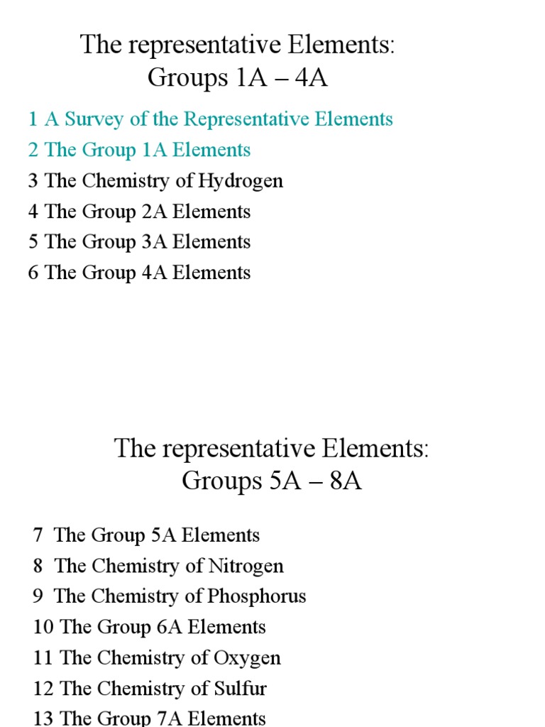 Chemistry of Main Group Elements-Group 1 and 2, 13 To 18 | PDF ...