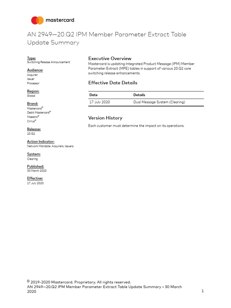 AN2949 | PDF | Stored Value Card | Master Card