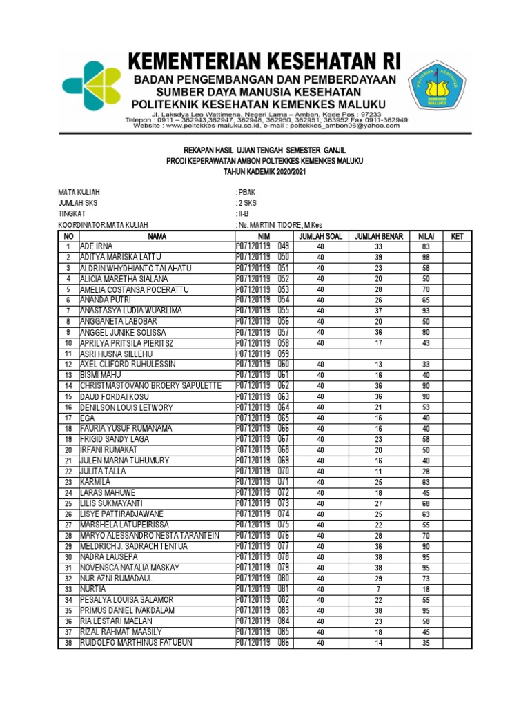 Hasil UTS PBAK | PDF