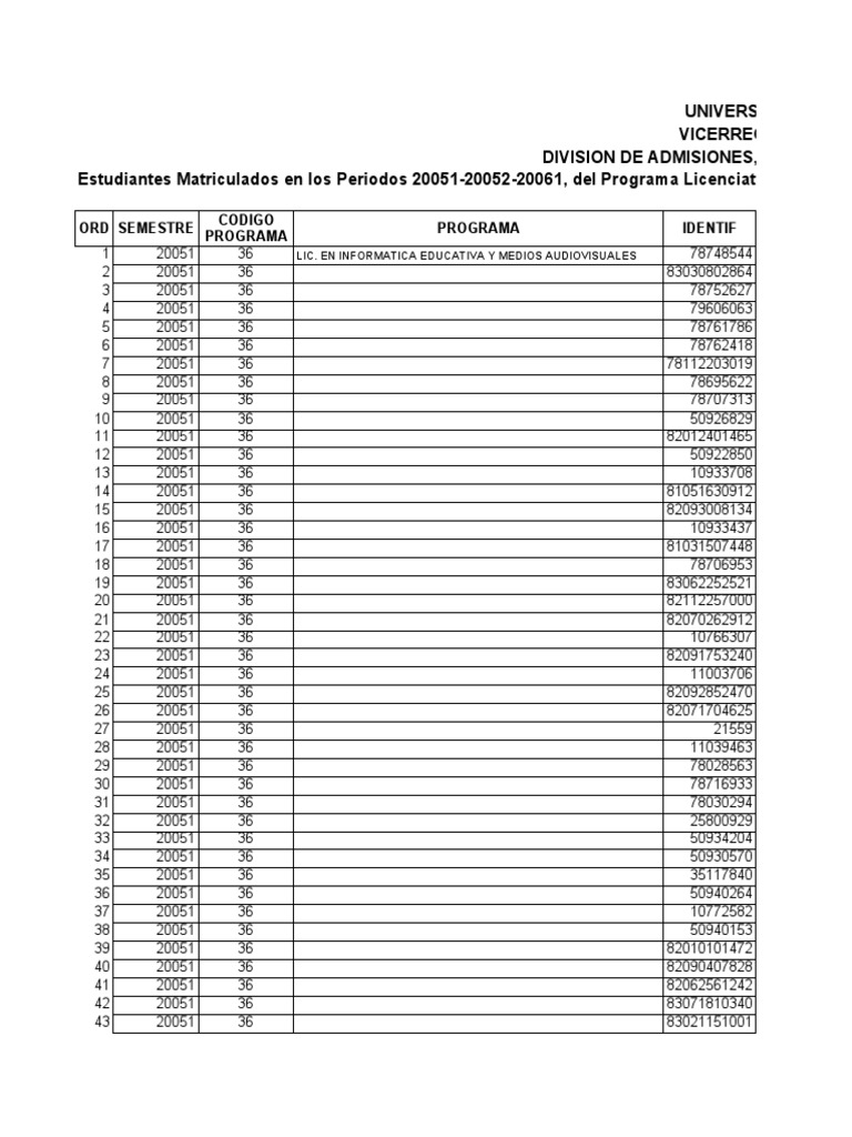 C6 Procedencia | PDF