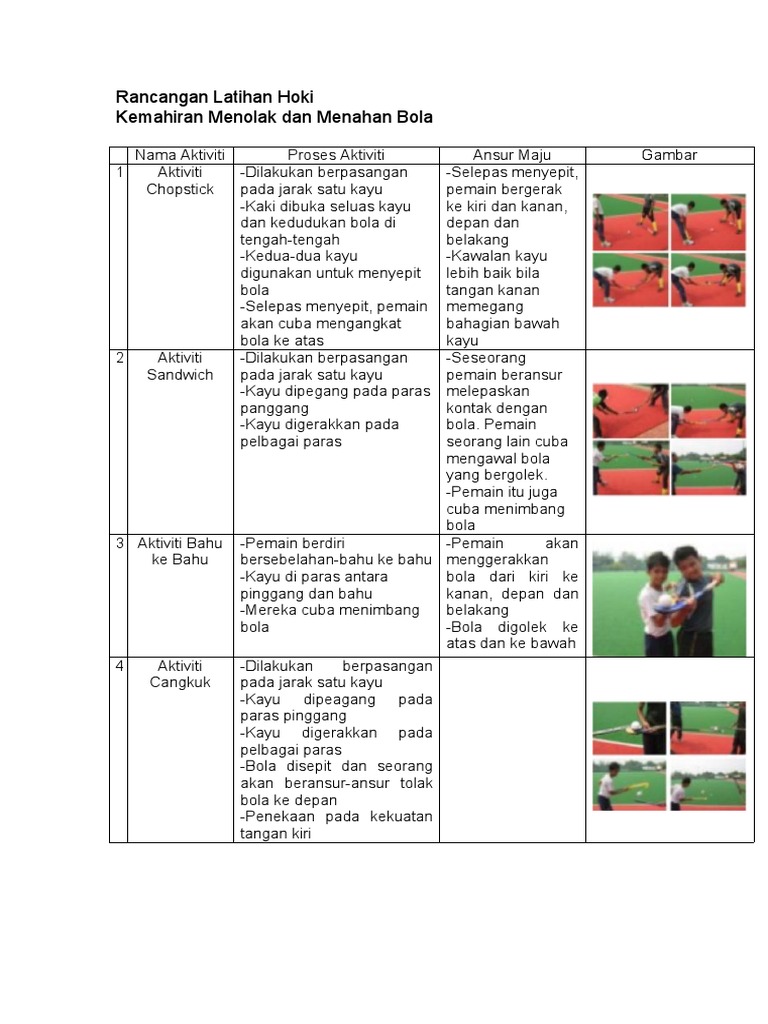 Tutorial Minggu 2 | PDF