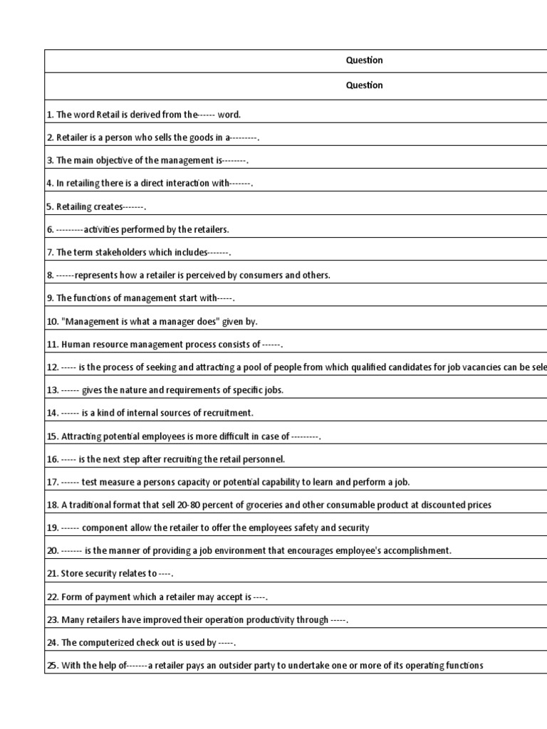 Retail Management Quiz Questions | PDF | Retail | Outsourcing