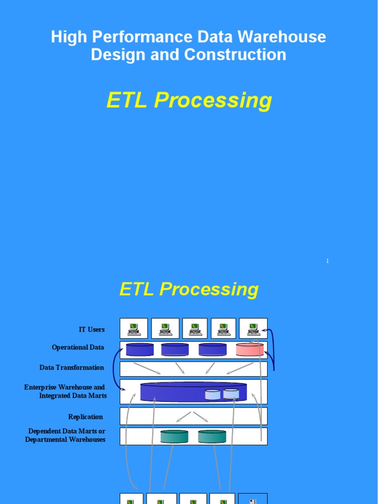 ETL Processing: High Performance Data Warehouse Design and Construction | PDF | Database Index ...