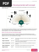 Donald Super - Career Development Theory | PDF | Counseling Psychology | Psychology