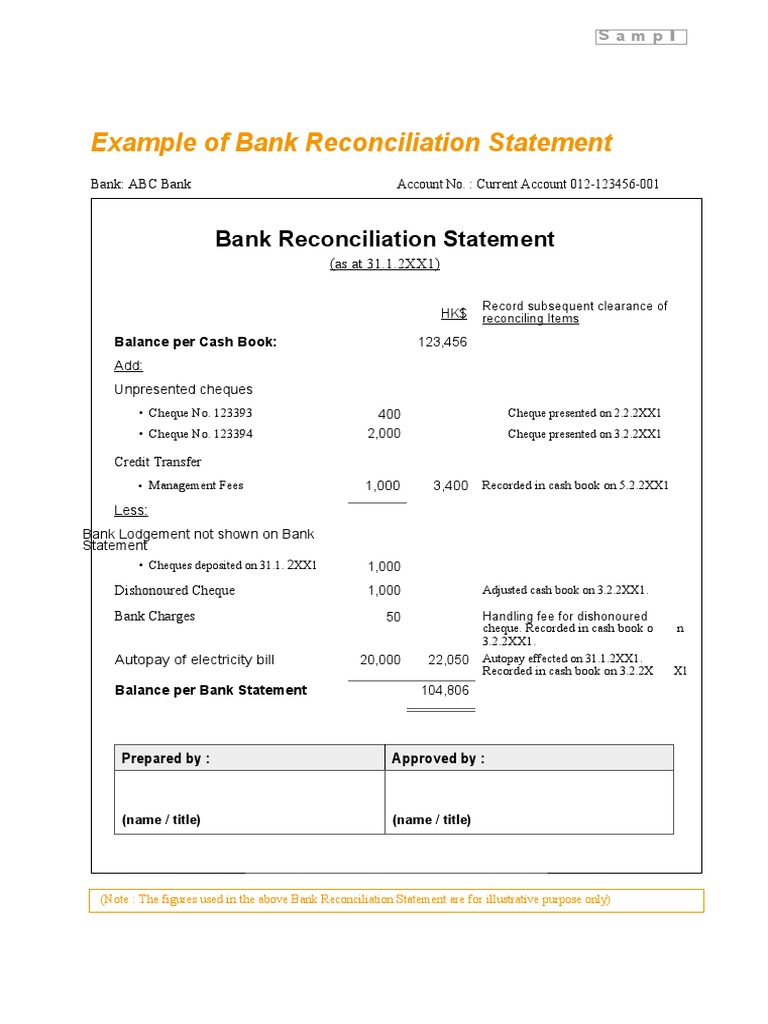 Bank Reconciliation Statement Example | PDF